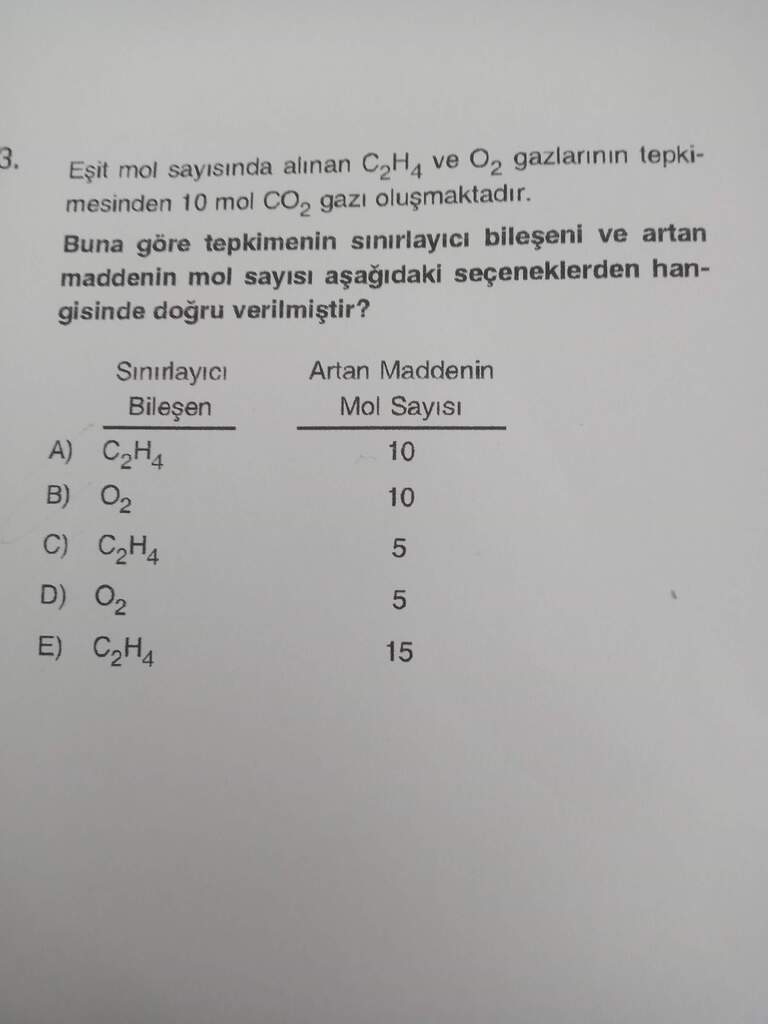 Cozermisiniz lutfen - Sorumatik