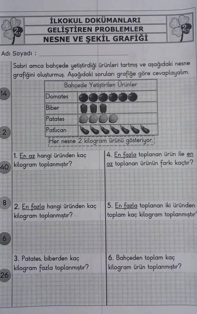 İlkokul dokumanlari - Sorumatik