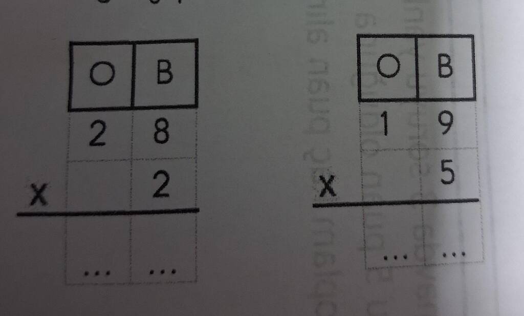 Resimli Çarpmada Harflerin Değerlerini Bulma Problemi - Sorumatik