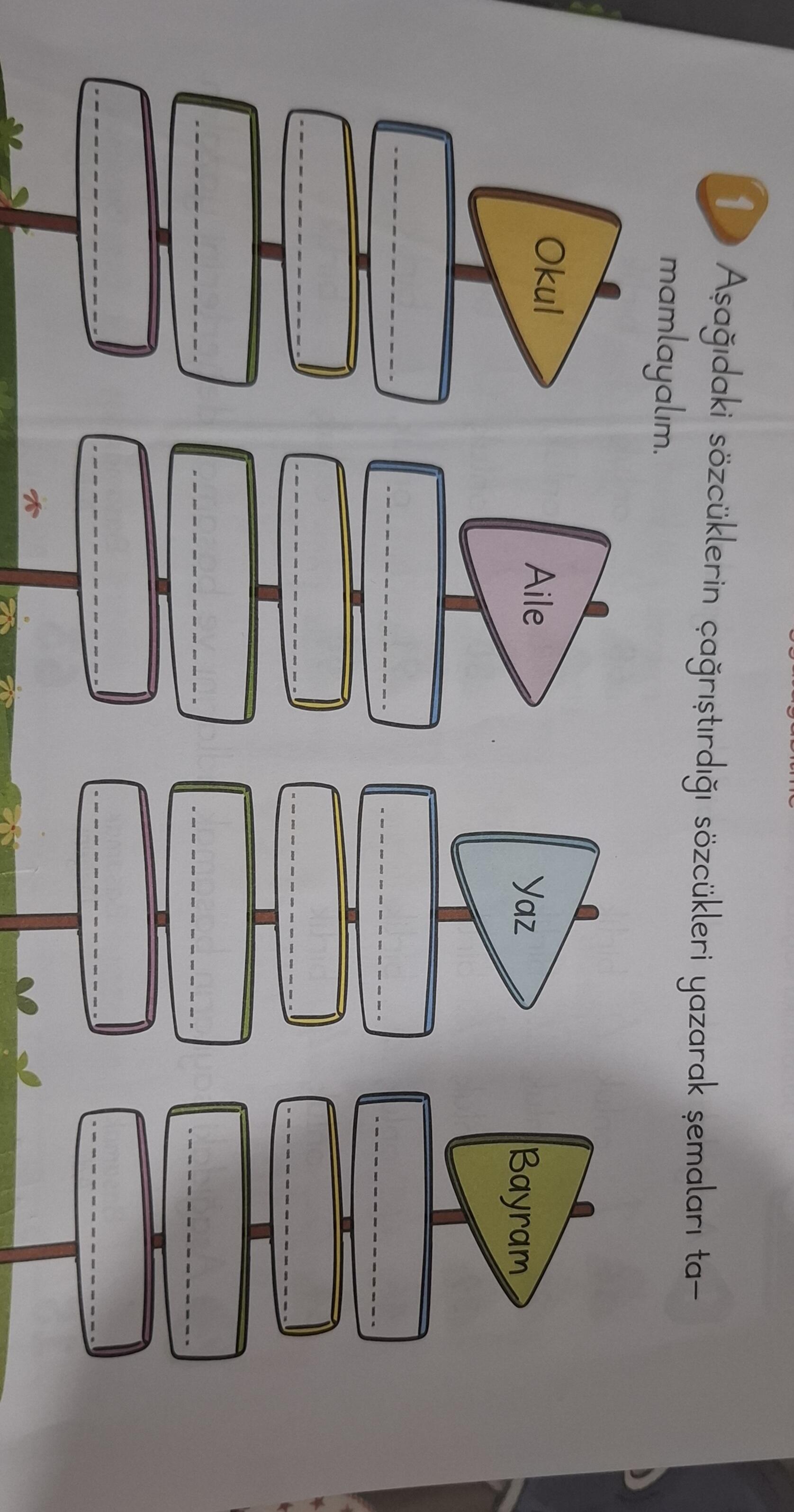 Resimli Soru 18-10-2025 19:55:02 - Sorumatik