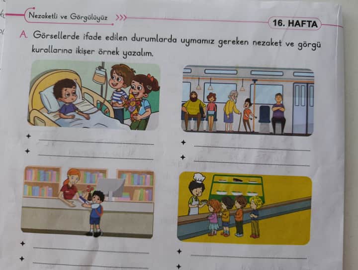 Görsellerde İfade Edilen Durumlarda Uyulması Gereken Nezaket ve Görgü ...