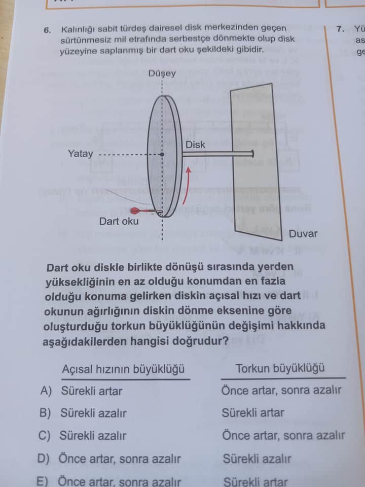 Acisal - Sorumatik