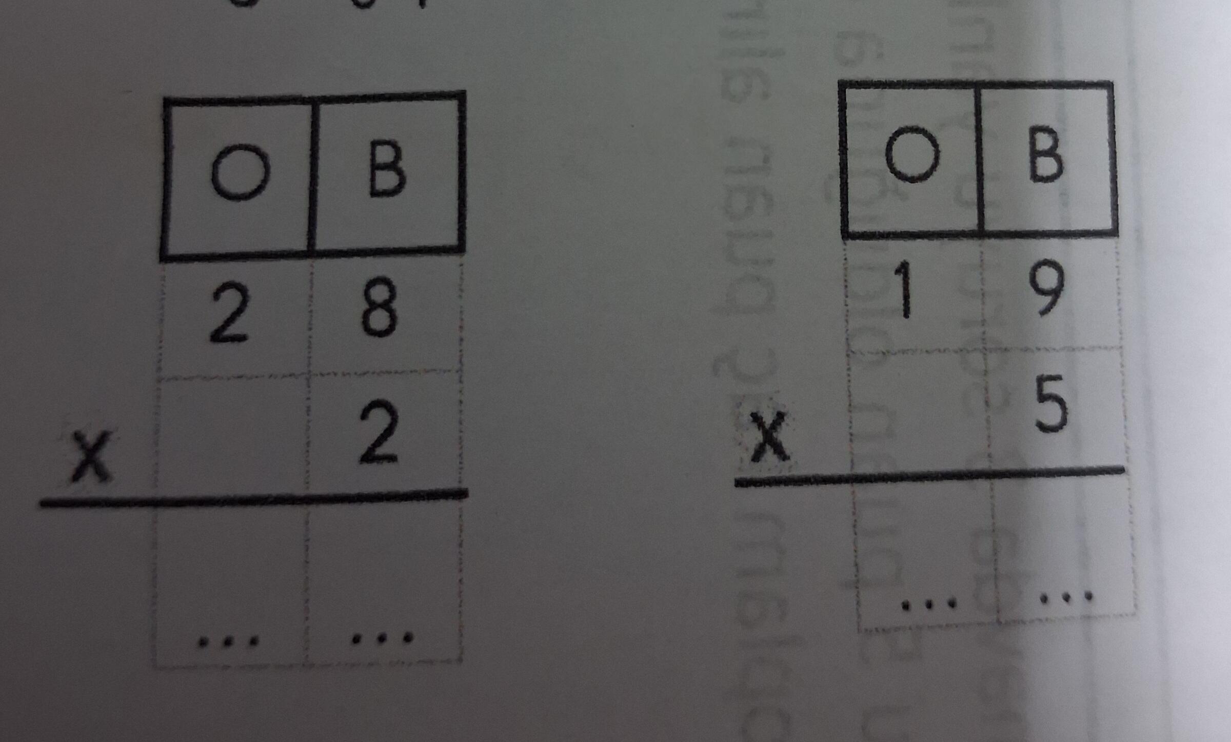 Resimli Çarpmada Harflerin Değerlerini Bulma Problemi - Sorumatik